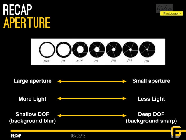 Tutorial 2 - Basics of Digital Photography | PPT