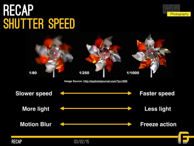 Tutorial 2 - Basics of Digital Photography | PPT