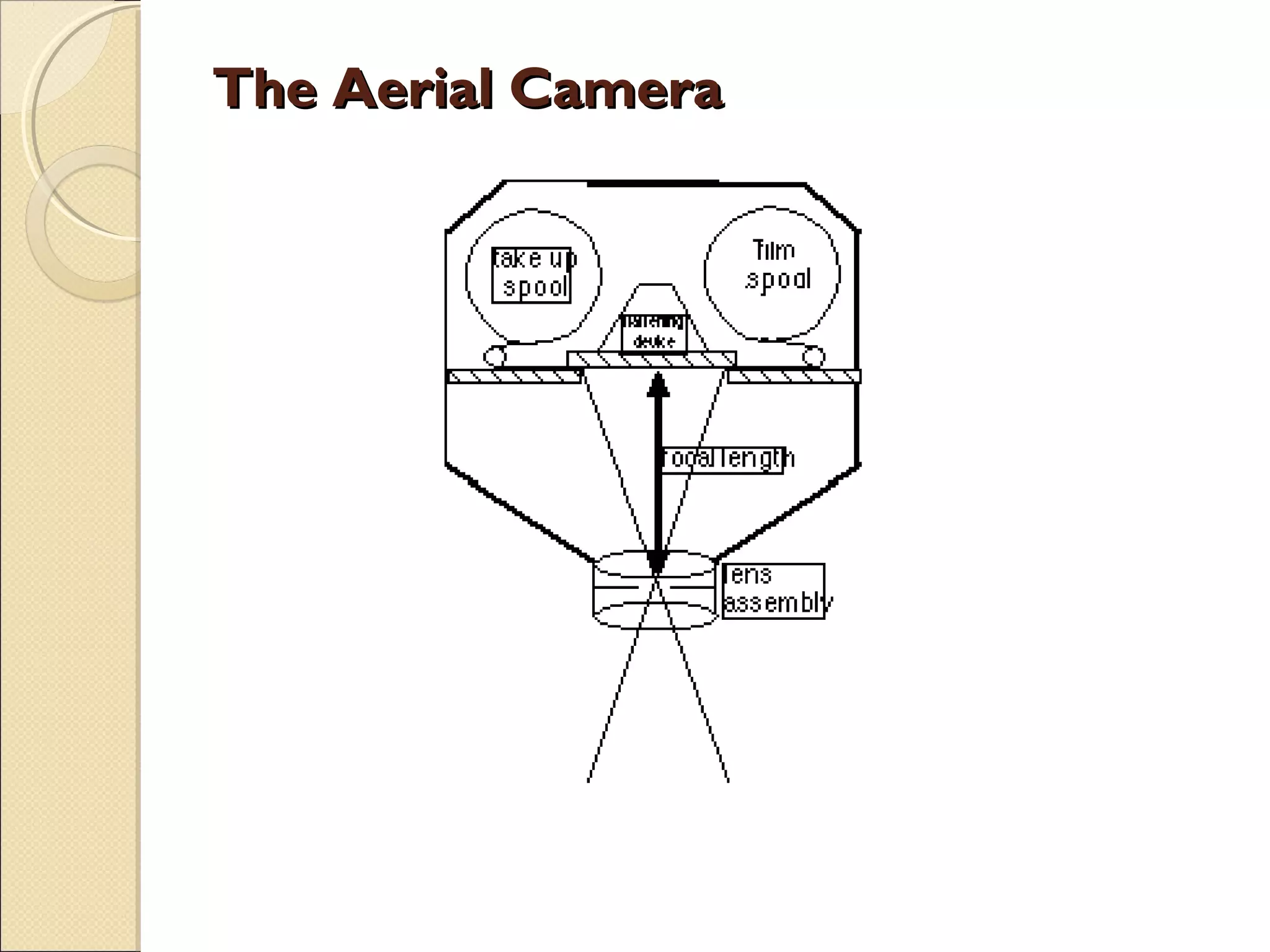 Photogrammetry | PPT