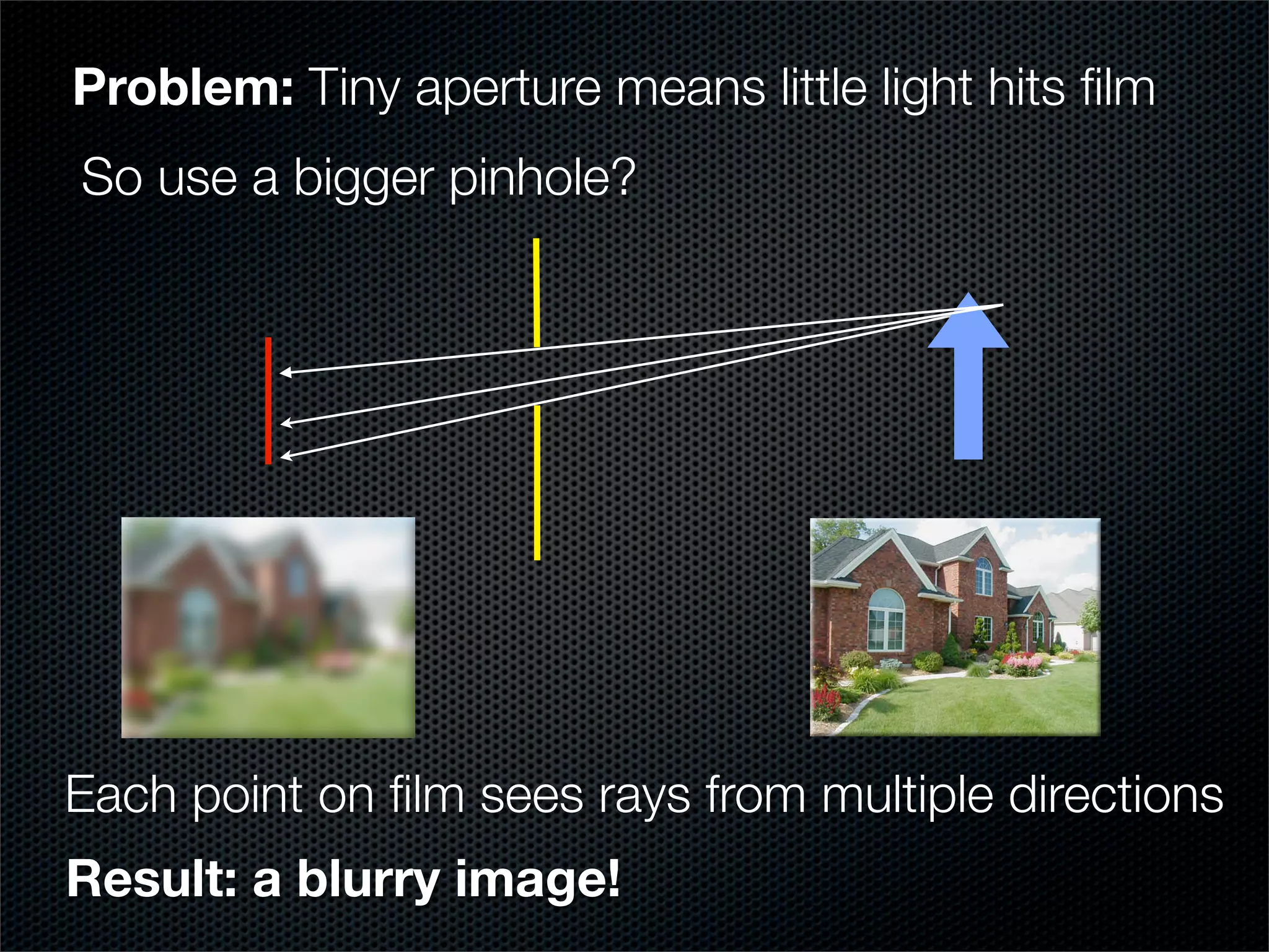 Basic principles of photography | PDF