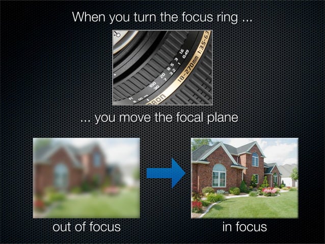 Basic principles of photography | PDF