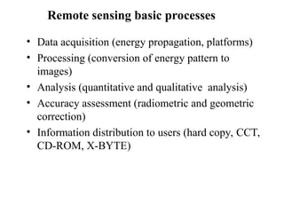 Photo_Introd[1]week1 of remote-sense1.ppt