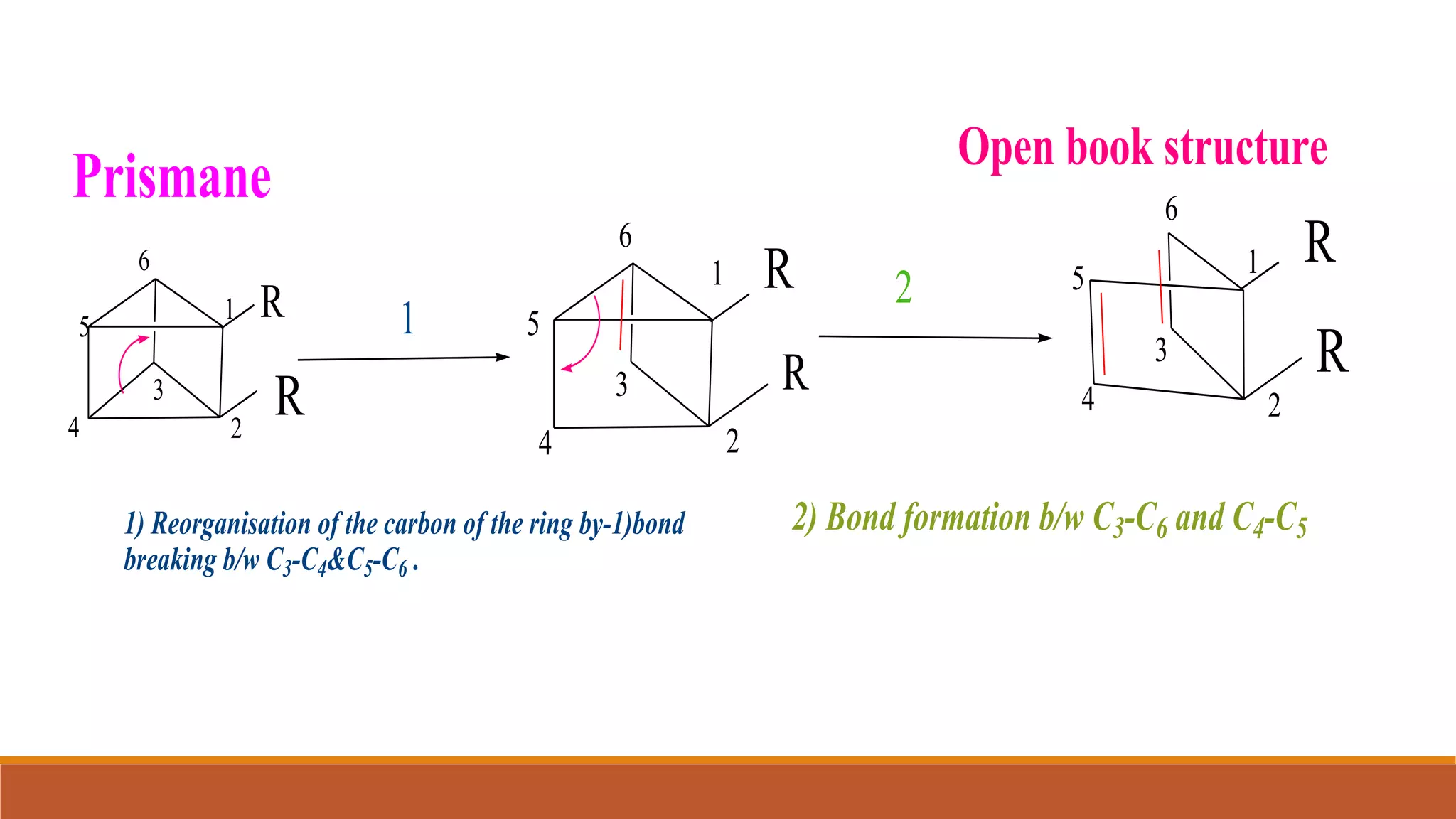 Photoisomerisation of aromaric compounds [recovered] | PPTX
