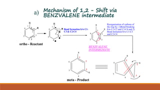 Photoisomerisation of aromaric compounds [recovered] | PPTX