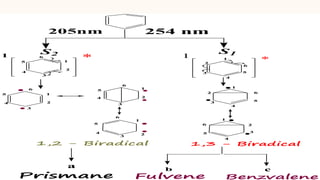 Photoisomerisation of aromaric compounds [recovered] | PPTX
