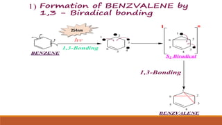Photoisomerisation of aromaric compounds [recovered] | PPTX