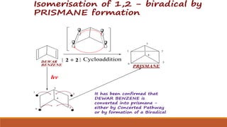 Photoisomerisation of aromaric compounds [recovered] | PPTX