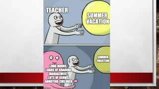 PhotoJourn Triangle of exposure DIT2019.pdf