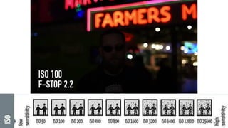 PhotoJourn Triangle of exposure DIT2019.pdf