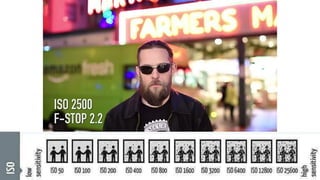 PhotoJourn Triangle of exposure DIT2019.pdf