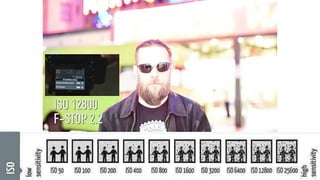 PhotoJourn Triangle of exposure DIT2019.pdf