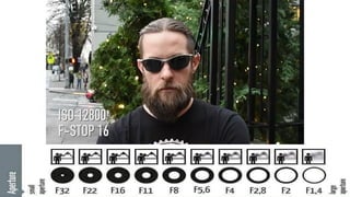 PhotoJourn Triangle of exposure DIT2019.pdf