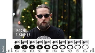 PhotoJourn Triangle of exposure DIT2019.pdf