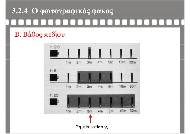 Photography_kef3.2_Sarafi | PPT