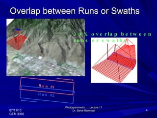 Photogrammetry - areaotriangulation | PPT