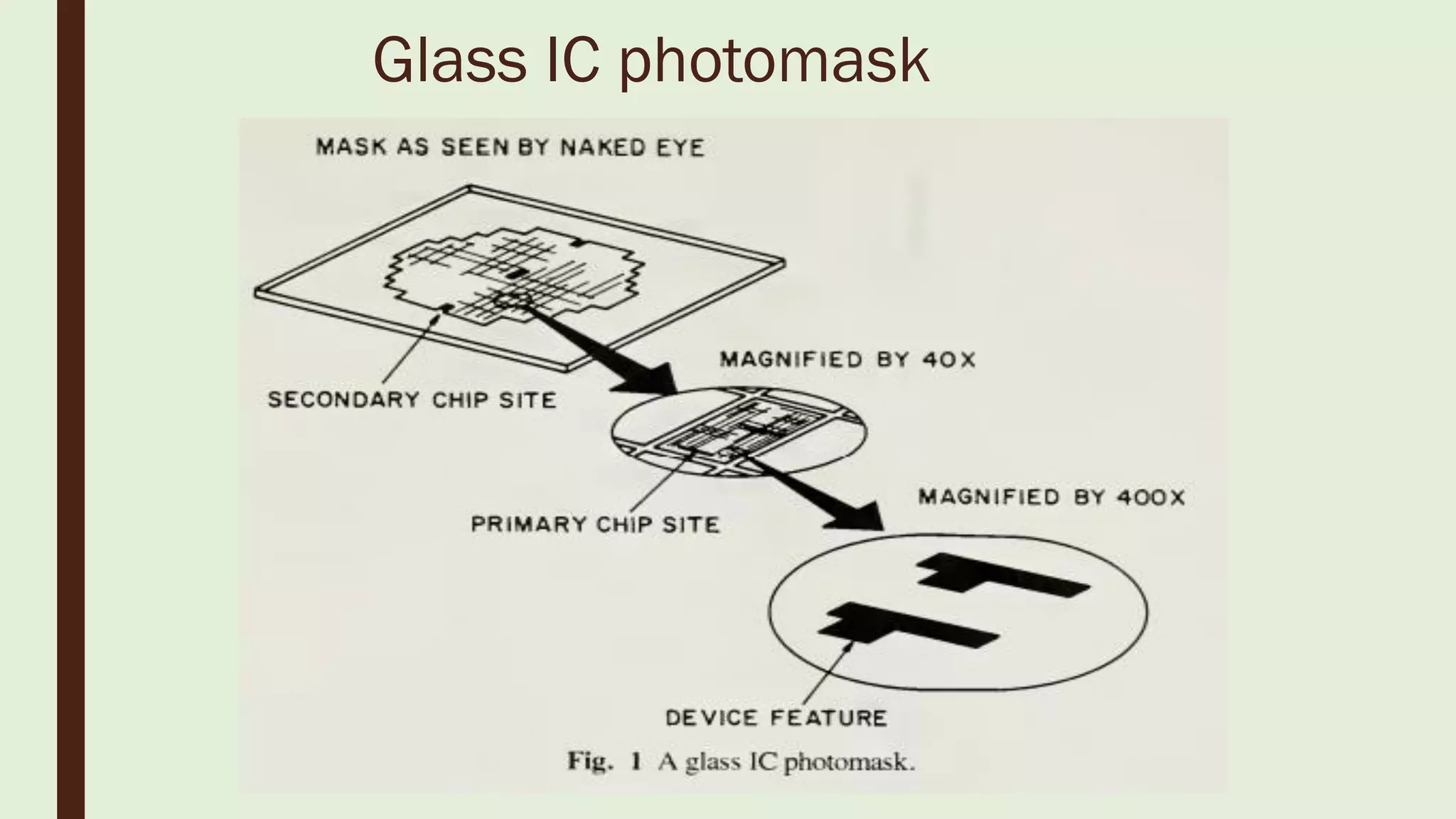 Photolithography | PDF