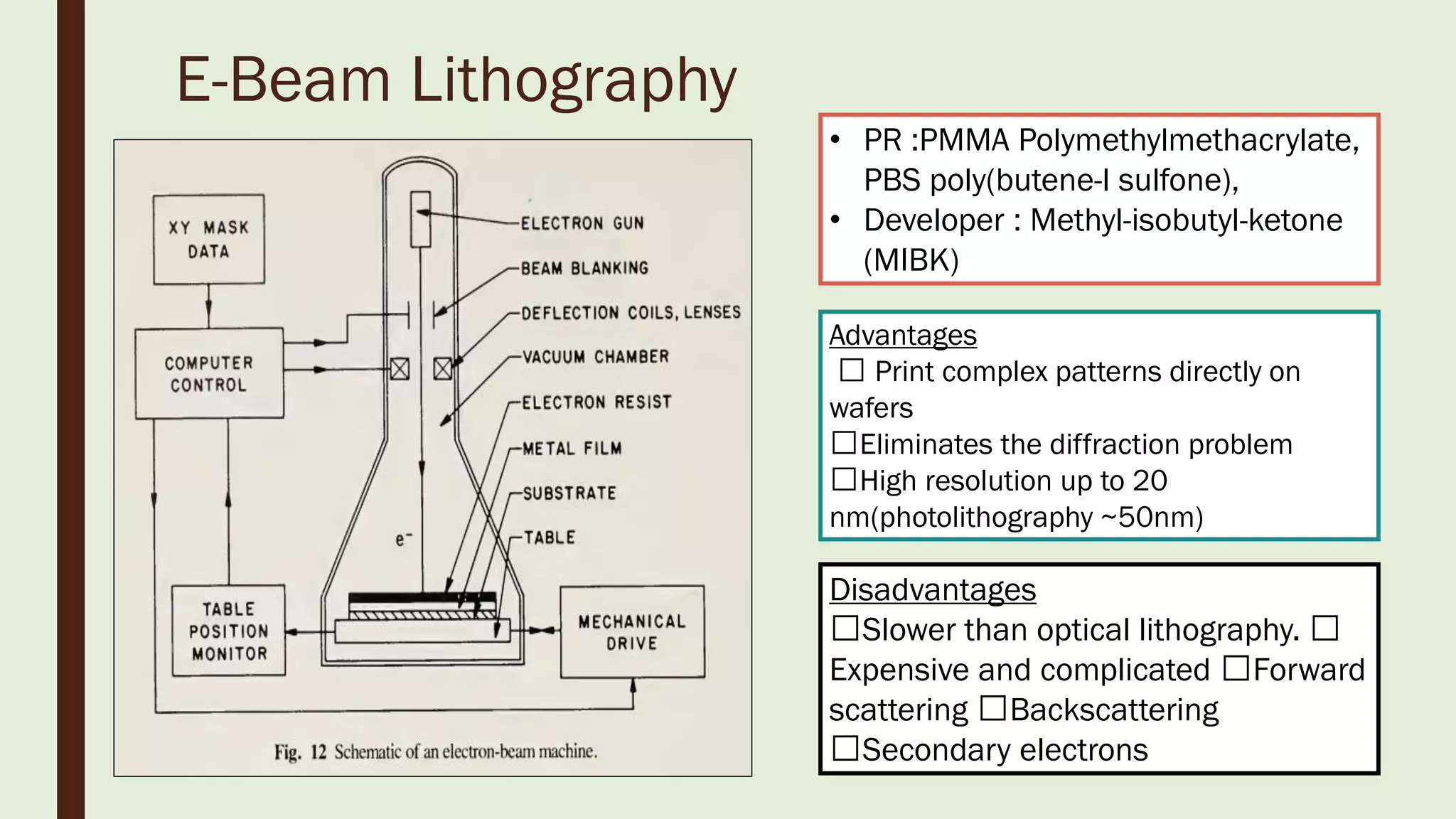 Photolithography | PDF