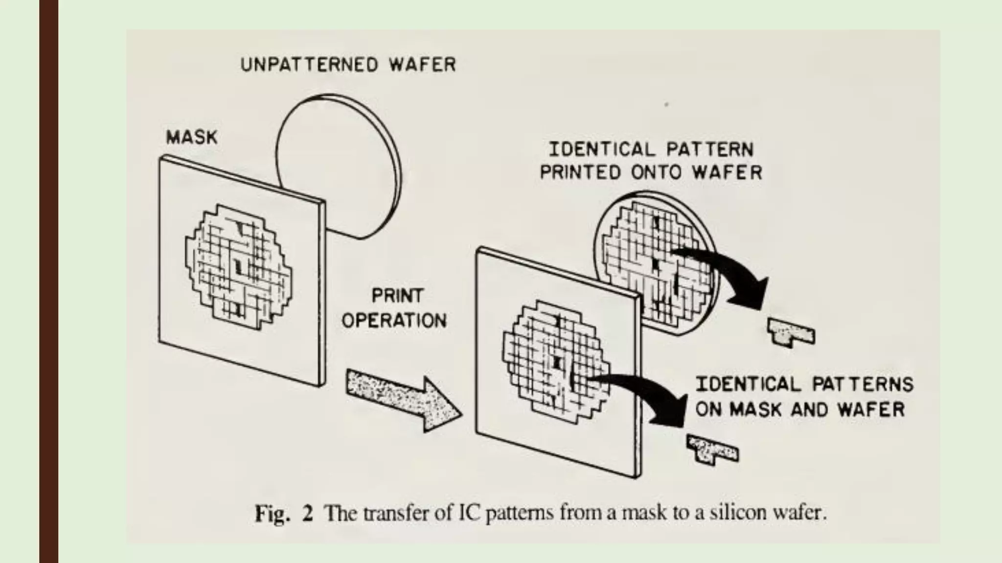 Photolithography | PDF