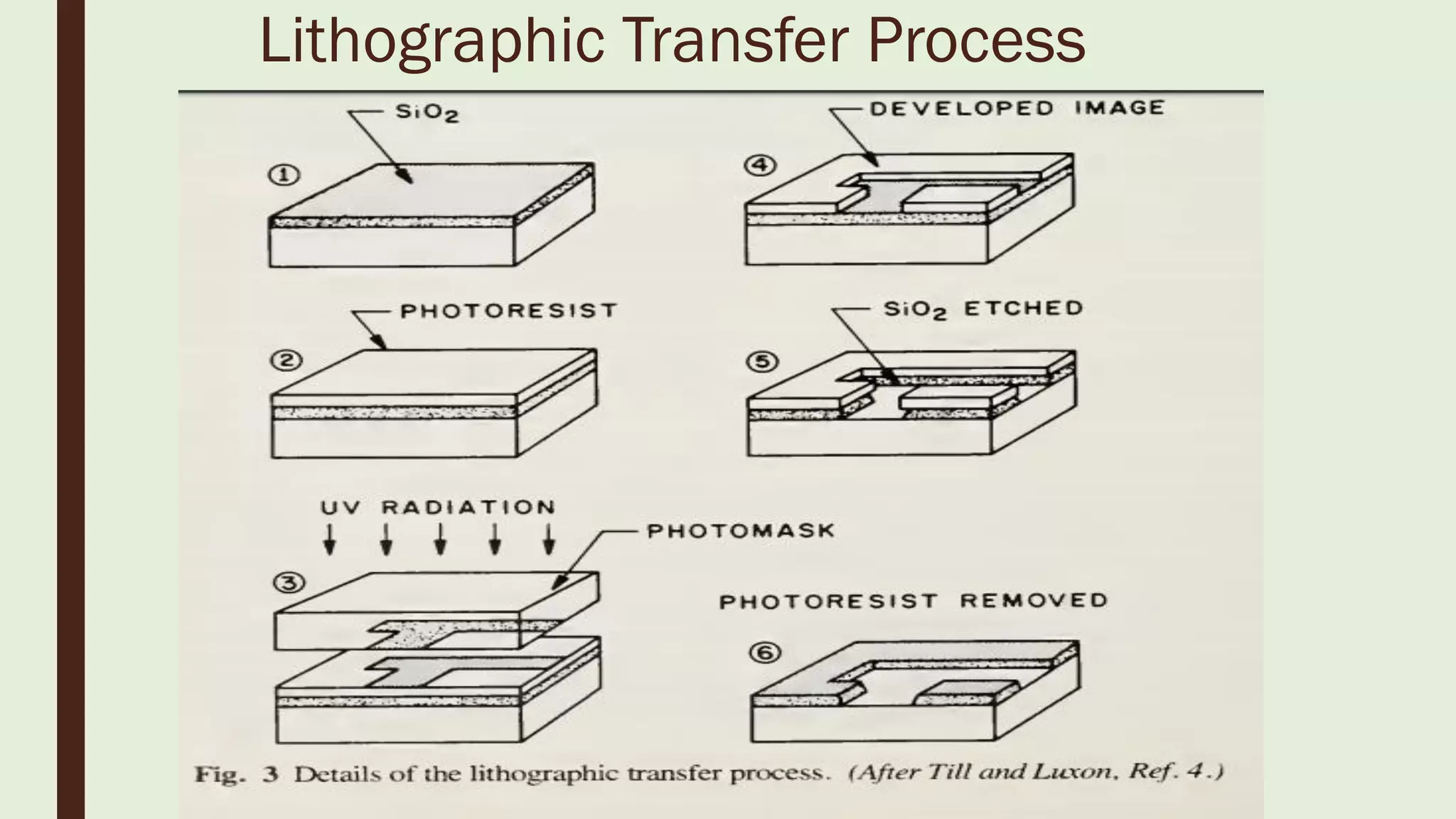 Photolithography | PDF