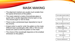 Photolithography and its procedure | PPTX