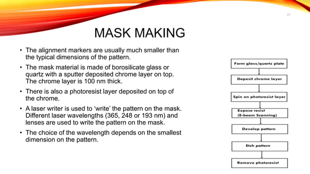 Photolithography and its procedure | PPTX