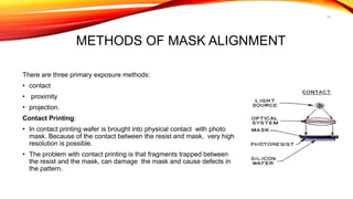 Photolithography and its procedure | PPTX