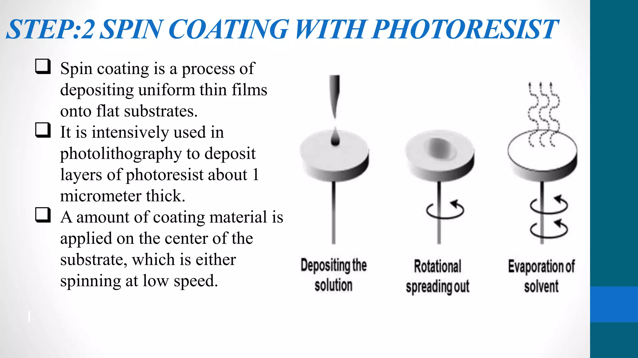 Photolithography | PPTX