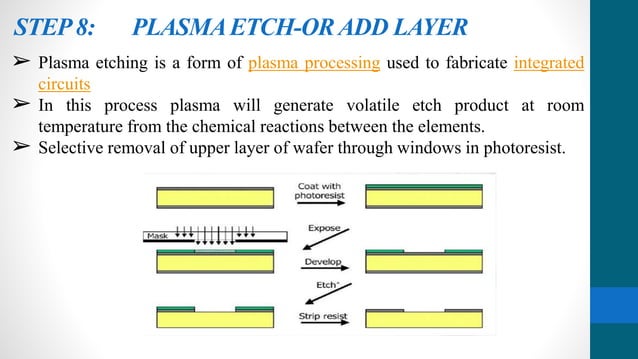 Photolithography | PPTX | Photo Editing Software | Computer Software and Applications