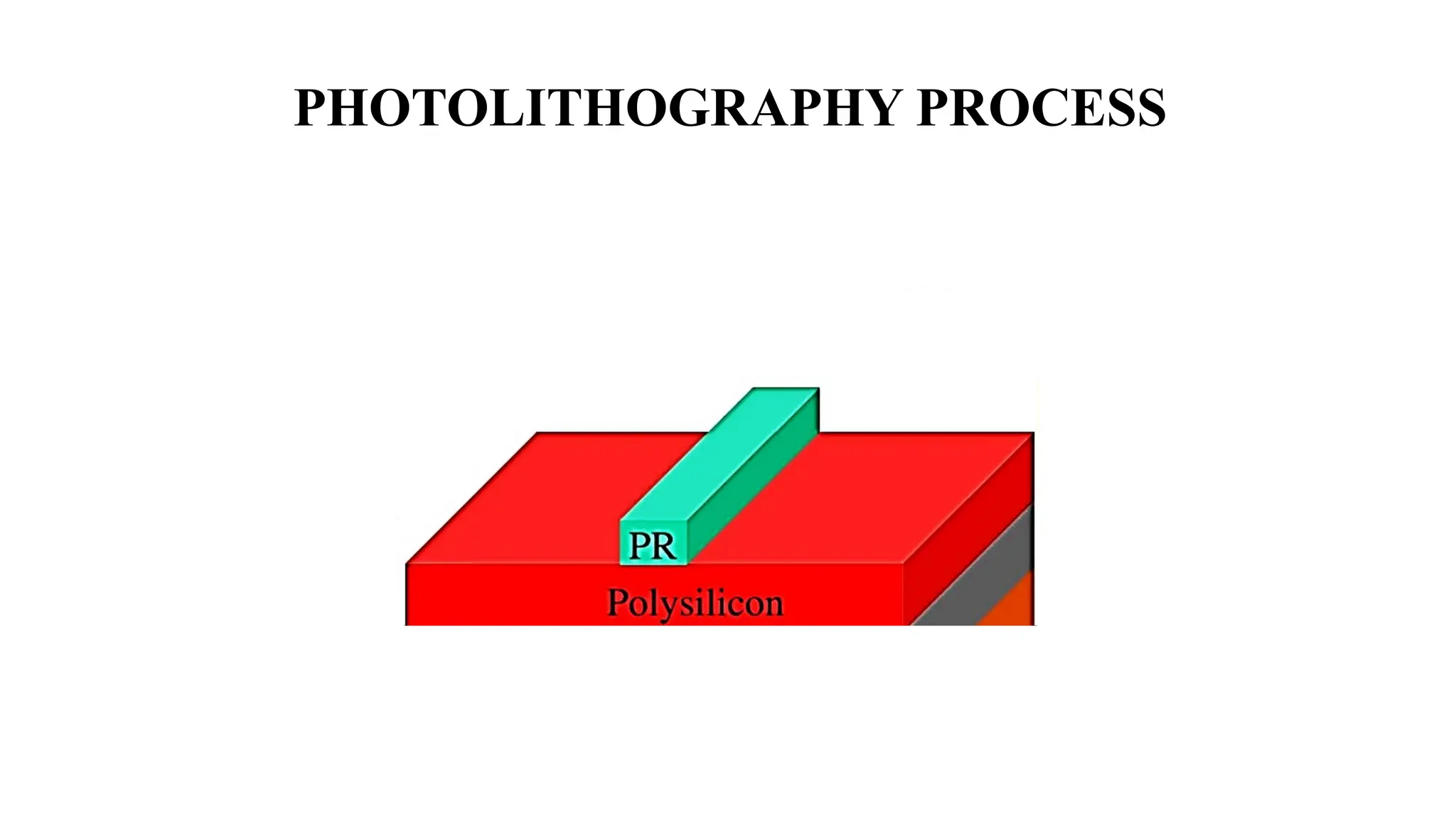Photolithography in VLSI Fabrication .pptx