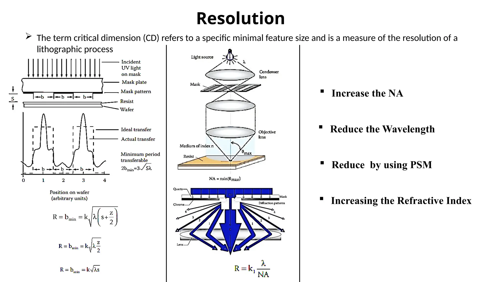 Photolithography in VLSI Fabrication .pptx