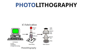 Photolithography in VLSI Fabrication .pptx