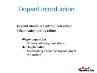 Photolithography-Slides_1.ppt | Photography | Arts and Crafts