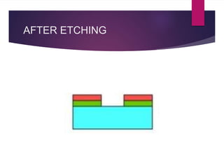 Photolithography1 | PPTX | Photo Editing Software | Computer Software and Applications