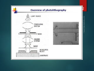 Photolithography | PPT