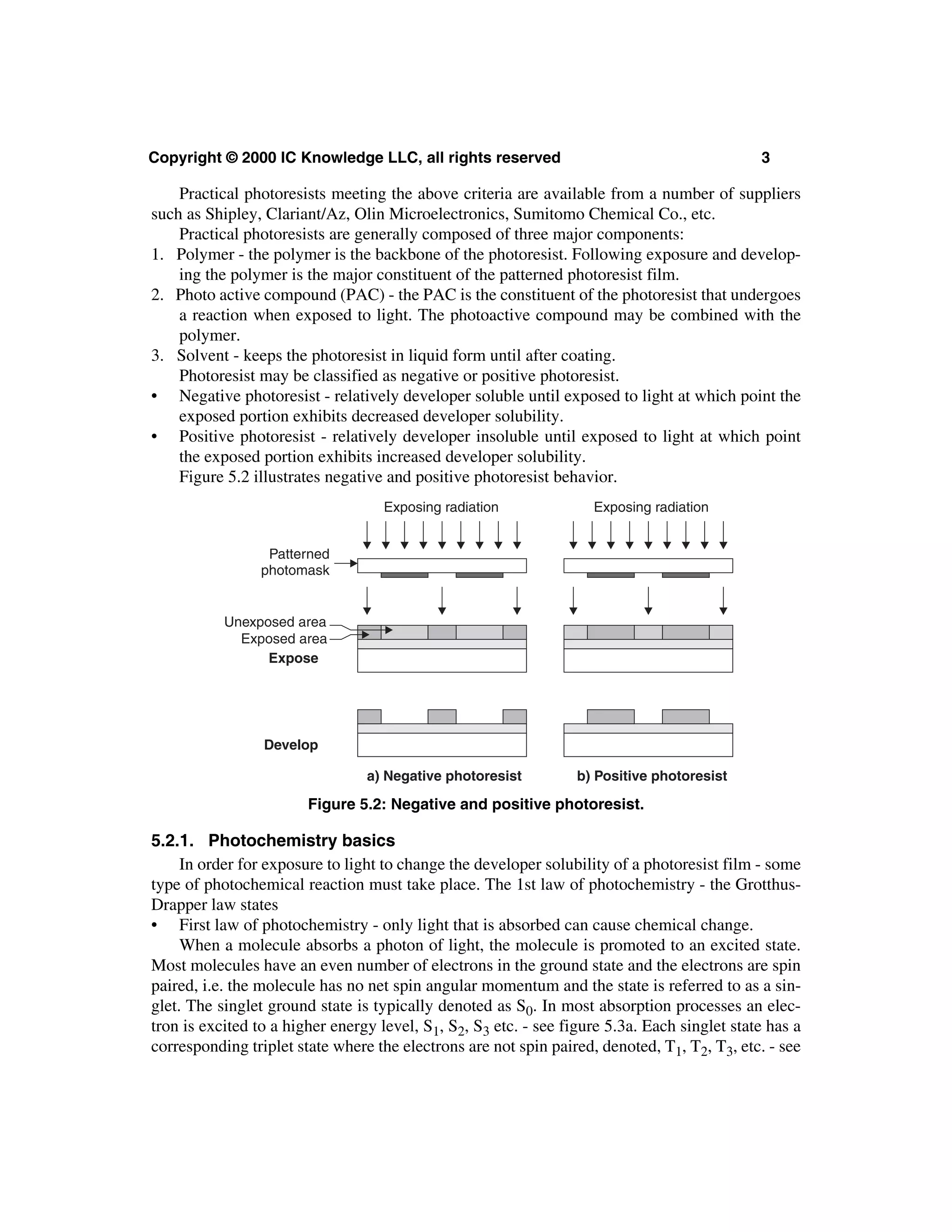 Photolithography chapter by scotten w. jones | PDF