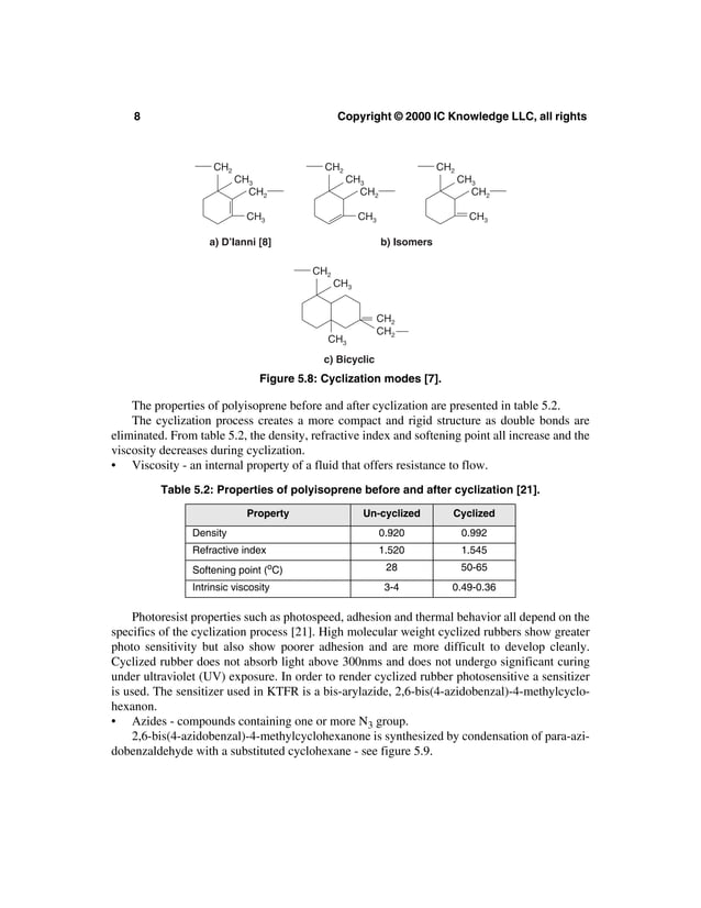 Photolithography chapter by scotten w. jones | PDF