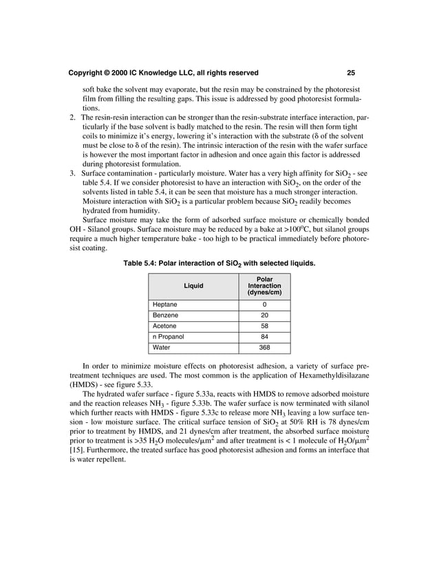 Photolithography chapter by scotten w. jones | PDF