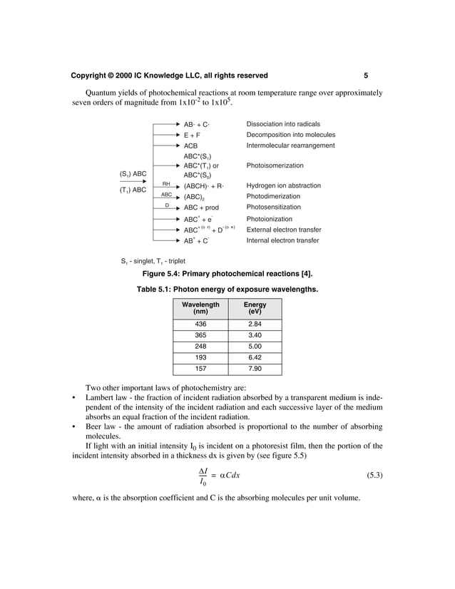 Photolithography chapter by scotten w. jones | PDF