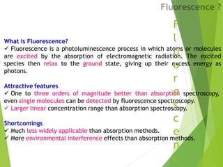 Photoluminescence.pptx