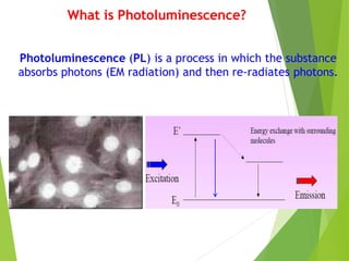 Photoluminescence.pptx