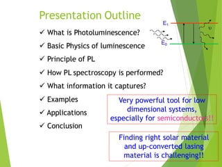 Photoluminescence.pptx