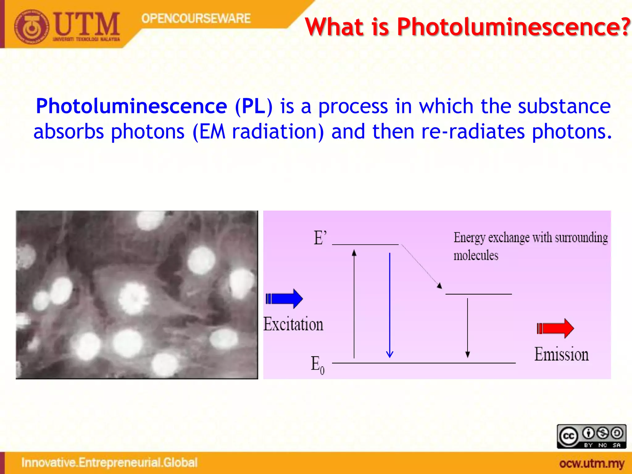 Photoluminescence -chapter-6.pdf
