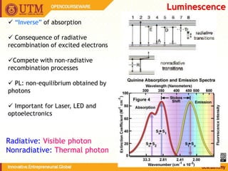 Photoluminescence -chapter-6.pdf