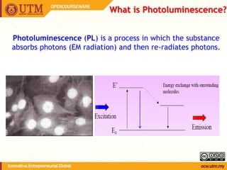 Photoluminescence -chapter-6.pdf