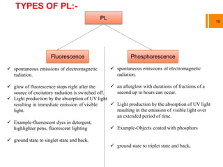 Photo luminescence | PDF