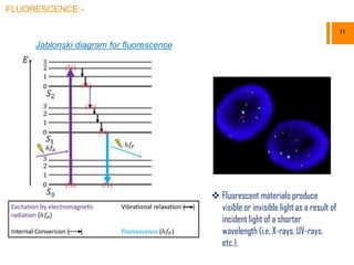 Photo luminescence | PPT