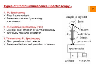 Photo luminescence | PDF