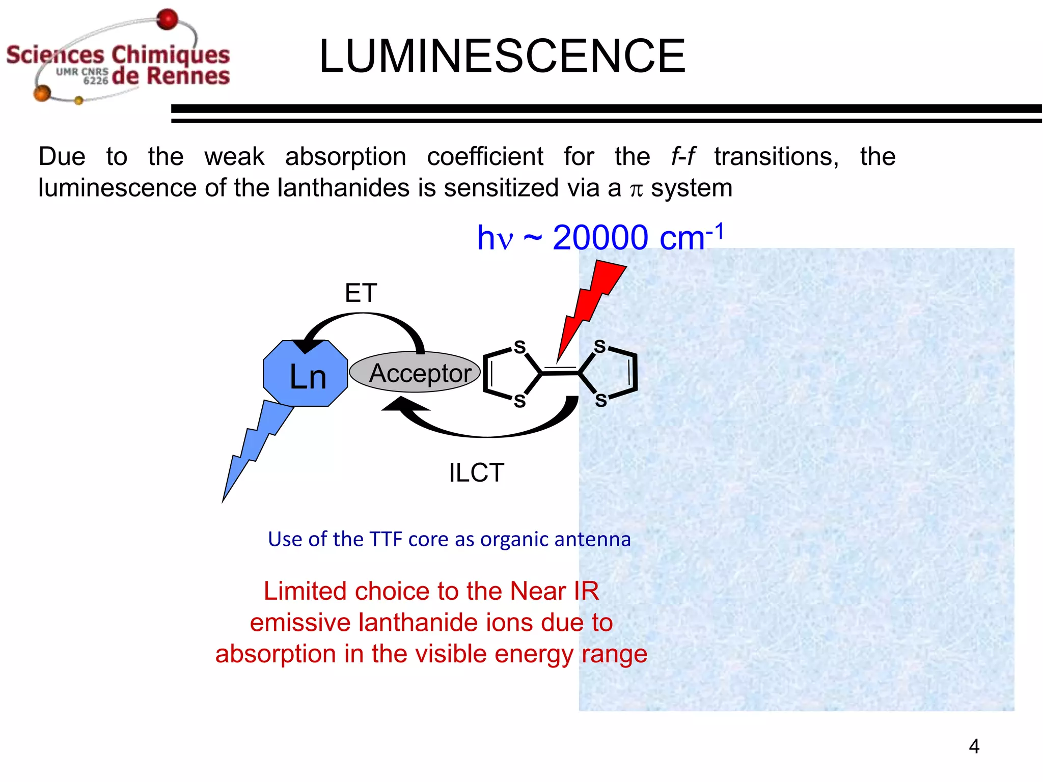 Photoluminescence properties of lanthanide compounds | PPTX