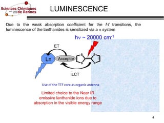 Photoluminescence properties of lanthanide compounds | PPTX