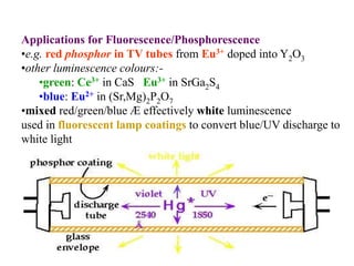 Photoluminescence properties of lanthanide compounds | PPTX